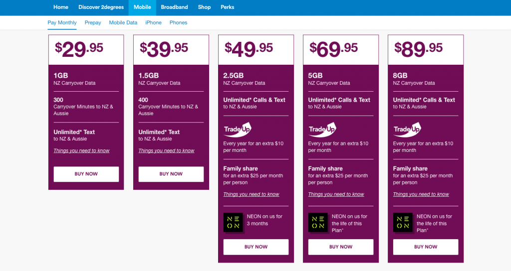 【2degrees 契約】ニュージーランドで2degreesのSIMカードを購入! – まだ殻に閉じこもっているの？